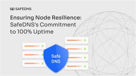 Safedns Ensuring 100 Uptime With Unmatched Reliability