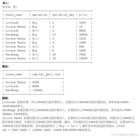 【sql每日一练】day5：leetcode高频习题练习找出每个部门工资最高的员工 Csdn博客