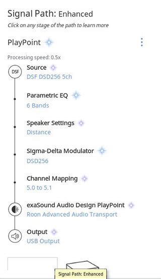 Music In The Round Roon Dolby Atmos Page Stereophile