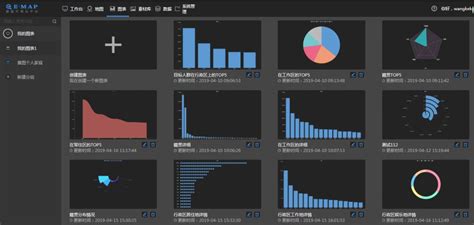 数据可视化工具分为数据可视化的三种类型数据可视化可分为第2页大山谷图库