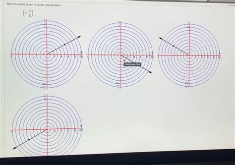 Solved Plot The Point Given In Polar Coordinates Webassign