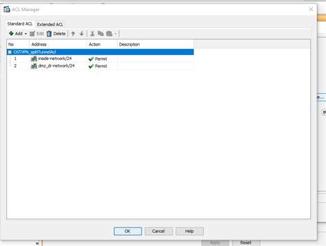 How To Add A Second Subnet To An Existing IPSec Remote Access VPN On An ASA 5505 Cisco Community