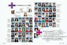 Discover 11 Middle School Yearbooks And Yearbook Staff Ideas Yearbook