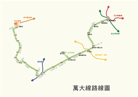 臺北市政府全球資訊網 市府新聞稿 蔣侯雙北市長同框揭幕 捷運萬大線首列車金城機廠亮相