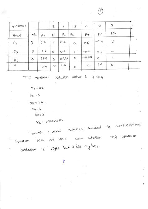 Consider The Mathematical Program Homeworklib