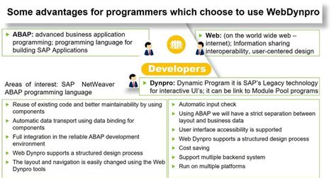 WebDynpro Advantages Download Scientific Diagram