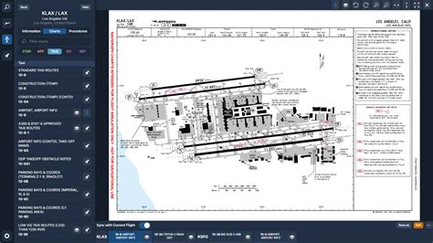 Navigraph Veröffentlicht Charts 8 Simflight De
