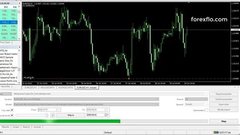 Forex Ea Free Download Midline Forex Ea Endorsed Certified Forex Robot Free Download Youtube