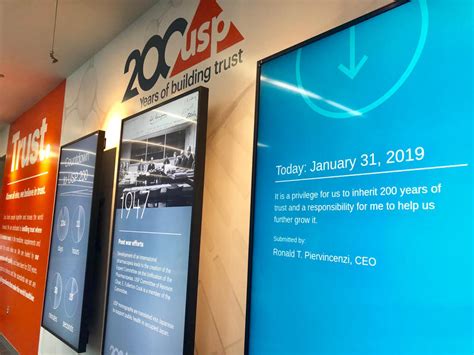 T Lakshmana Murthy Posted On Linkedin