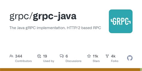grpc java examples src main java io grpc examples errorhandling