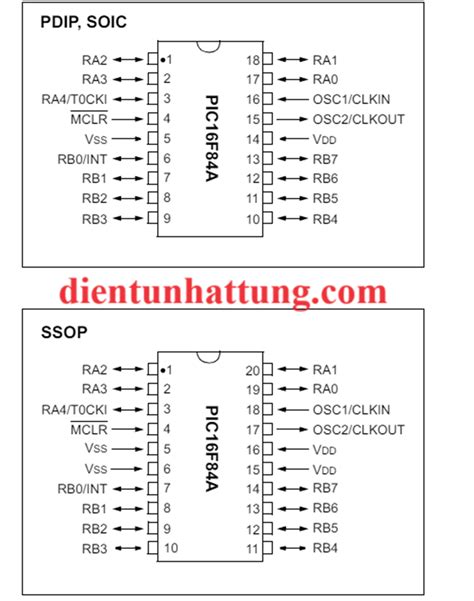 Pic16f84 DÁn Smd Vi ĐiỀu KhiỂn HỌ Pic CỦa Microchip