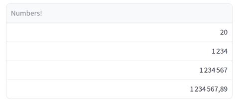 Columnconfig Numbercolumn Localized Using Streamlit Streamlit