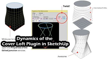 Unveiling The Dynamics Of The Cover Loft Plugin In Sketchup