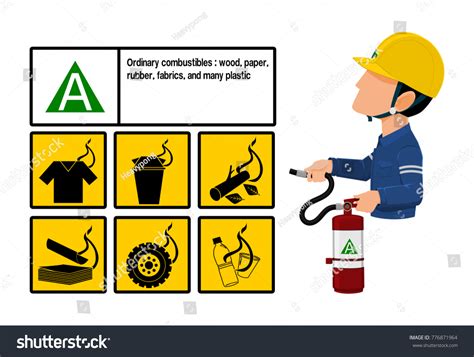 Set Class Fire Icon Industrial Worker Stock Vector Royalty Free 776871964 Shutterstock