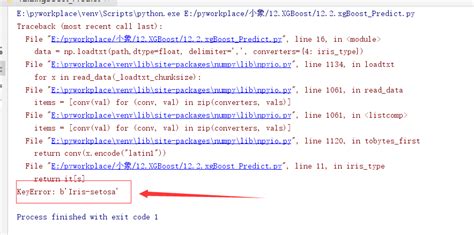 python3 load iris data数据集出现报错key words b iris setosa 小张在搬砖 博客园