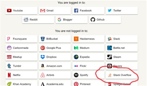 Stack Overflow Should Stop Leaking Information To Other Websites About