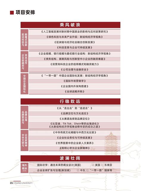 北京大学中国企业全球化与品牌出海实践研修班 北大总裁班 高端班 总裁研修班 北京大学总裁研修班官网 校方指定报名处北大直招