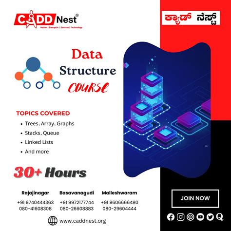 Cadd Nest On Linkedin Datastructures Datastructuresandalgorithms