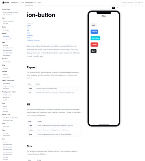 super size mobile preview · issue 421 · ionic team ionic docs · github