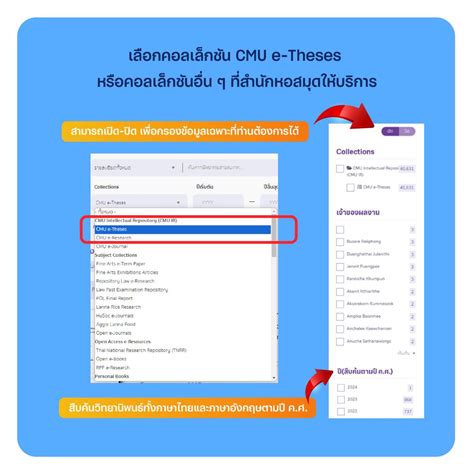 ข่าวสาร การเข้าถึงเอกสารวิทยานิพนธ์ฉบับเต็ม Full Text ในคอลเล็กชัน Cmu E Theses