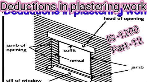 Deductions In Plastering Work Is Code 1200 Part 12 Full Details Youtube