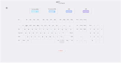 Github Esalfingerkeycheck