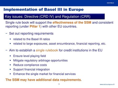 Ppt State Of The European Supervisory Framework At The Ecb Powerpoint Presentation Id3290651