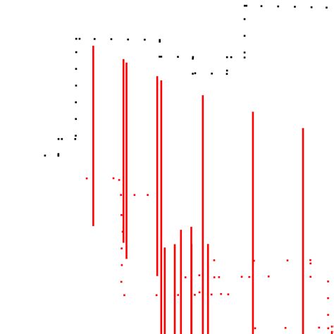 Math Robot Area Mapping Python Stack Overflow