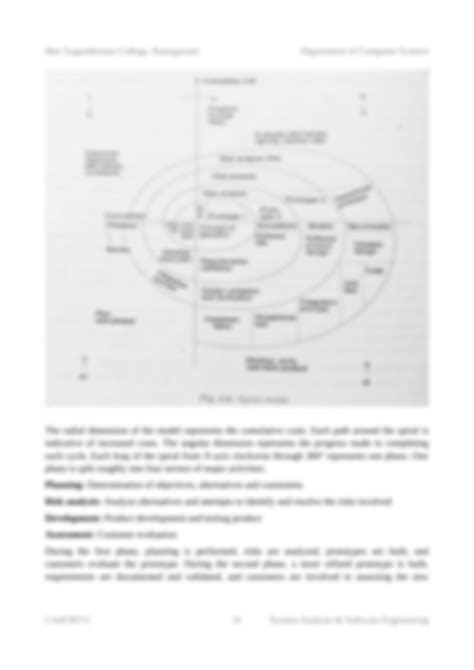 SOLUTION Unit2 Evolutionary Process Models Studypool