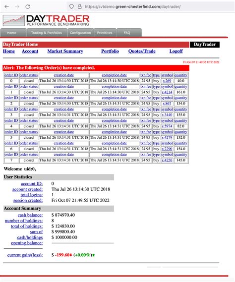 Deploy Sample Daytrader7 Application To Websphere Liberty On Azure Kubernetes Service