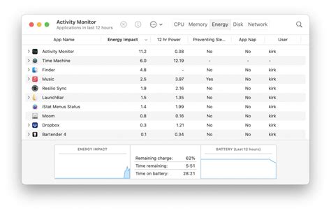 How To Fix Slow Running Macs The Mac Security Blog