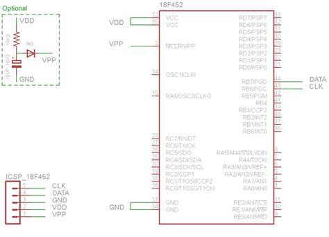 Puran S Blog PIC Programming Using ICSP And ICPROG