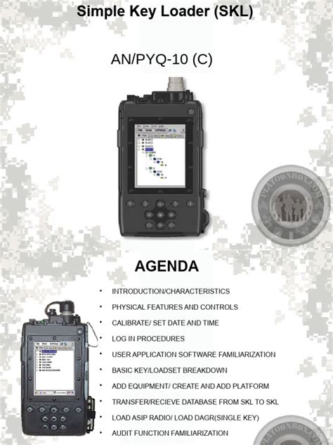 An Pyq 10 Skl Pdf Personal Digital Assistant Information Security
