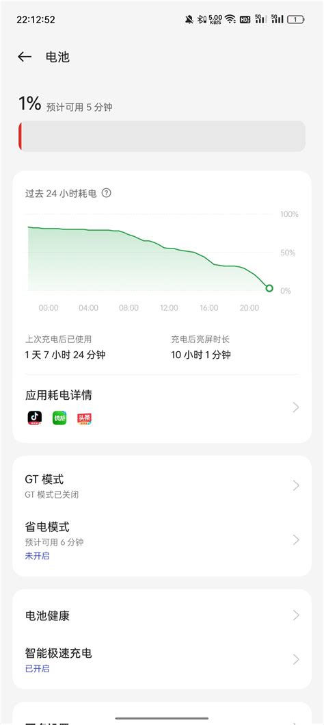 真我社区