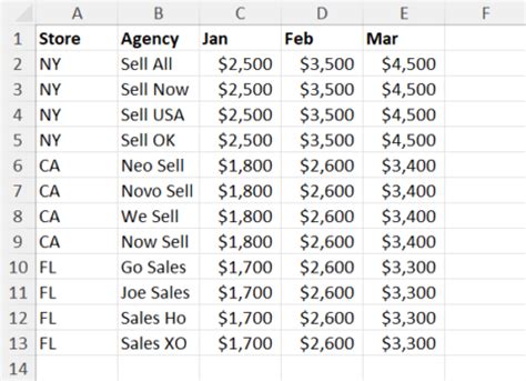 Ways To Collapse Rows In Excel How To Excel Ways To Collapse Rows In Excel How To Excel