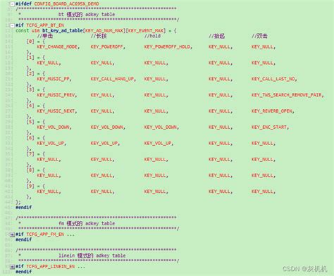 Ac695x学习笔记3按键杰理按键实例 Csdn博客 Ac695x学习笔记3按键杰理按键实例 Csdn博客