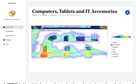 Figure From Interplay Between AI And HCI For UX Evaluation The SERENE Case Study Semantic