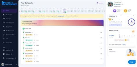 Pradeep Kumar Mudavath On Linkedin Day37 Learning Pythonprogramminglanguage Codingpractices