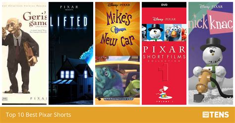 Top 10 Best Pixar Shorts