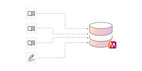Announcing Memgraph As A Multi Tenant Graph Database