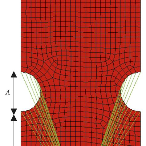 Models For Optimization A Circular And B Rectangular Download