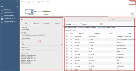 学习笔记《tableau案例课程:prep实战篇》tableau Prep Csdn博客 学习笔记《tableau案例课程:prep实战篇》tableau Prep Csdn博客