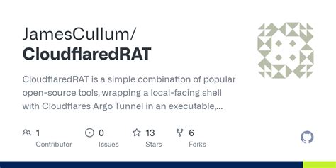 Github Jamescullumcloudflaredrat Cloudflaredrat Is A Simple