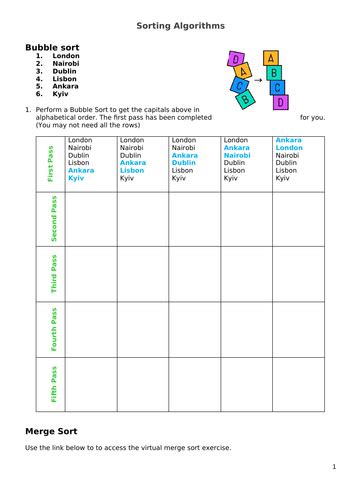 Algorithms Teaching Resources