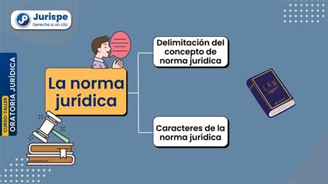 La Norma Jurídica Y Sus Características Bien Explicado Jurispe