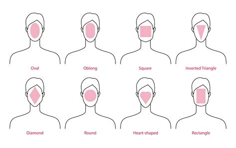 The Best Hairstyles Based On Your Face Shape Avalanche Salon And Spa