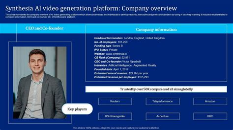 Synthesia Ai Video Generation Platform Company Overview Implementing Synthesia Ai Ss V Ppt