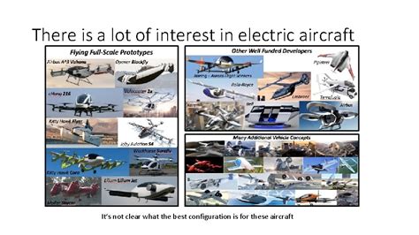 Mixed Integer Geometric Programming For Aircraft Configuration Optimization