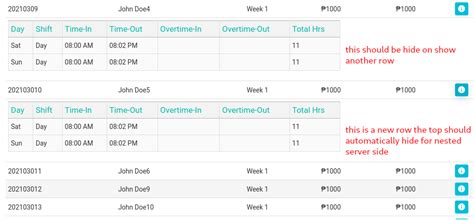 How To Hide Previous Showed Row On Show Another Row With Different Id — Datatables Forums