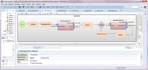 Executing ETL Batch Flows IRI